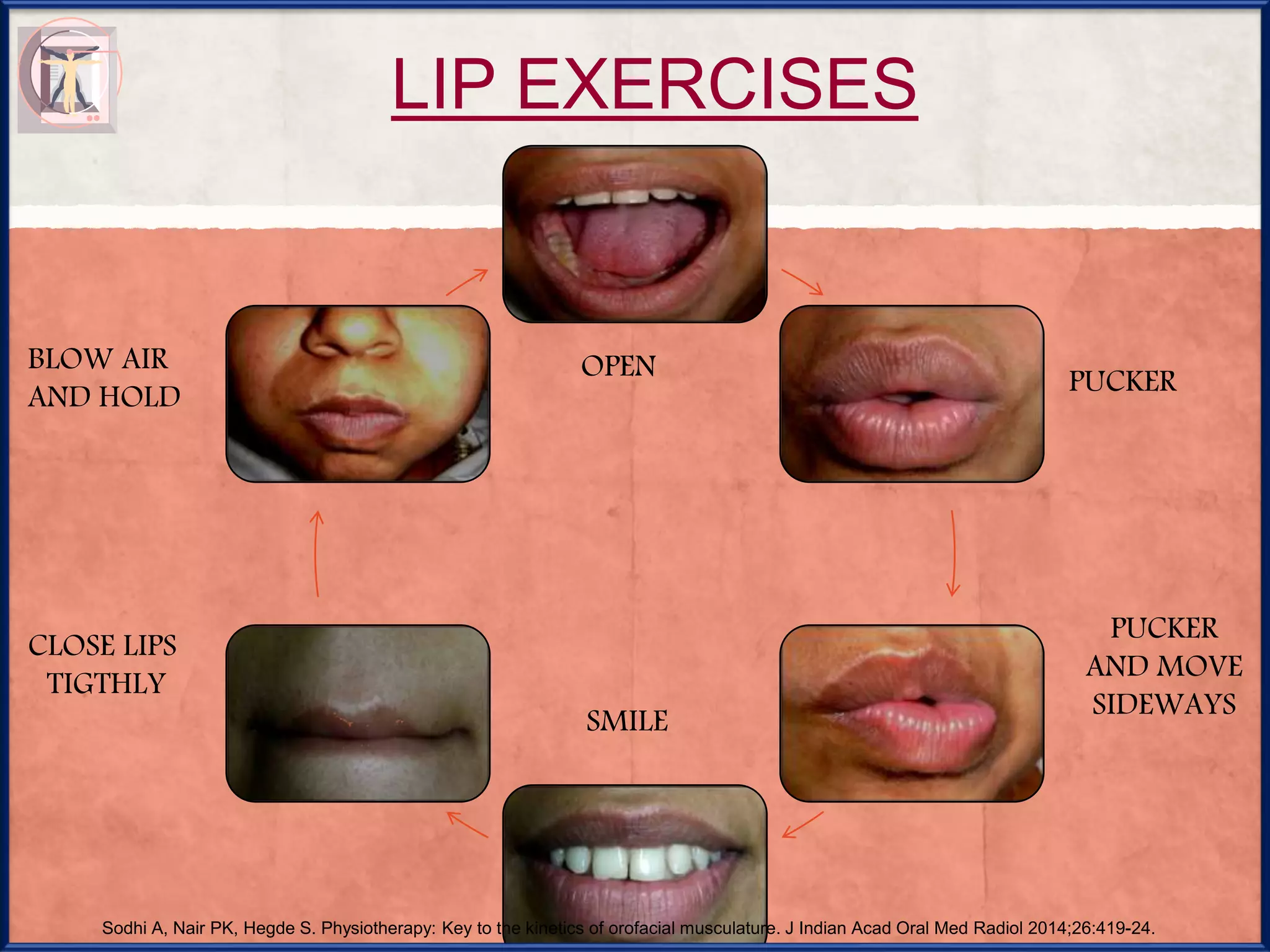 Physiotherapy in dentistry - Dr Sanjana ravindra | PPTX
