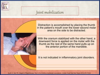 Physiotherapy in dentistry - Dr Sanjana ravindra | PPTX