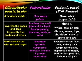 jCA-uveitis 2 [Autosaved].pptx