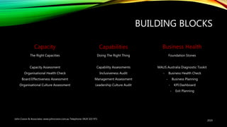 'Building Blocks' assessing capacity & capabilities in nonprofit orgs | PPT