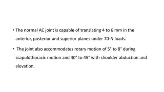 JC Acromioclavicular joint injuries.pptx