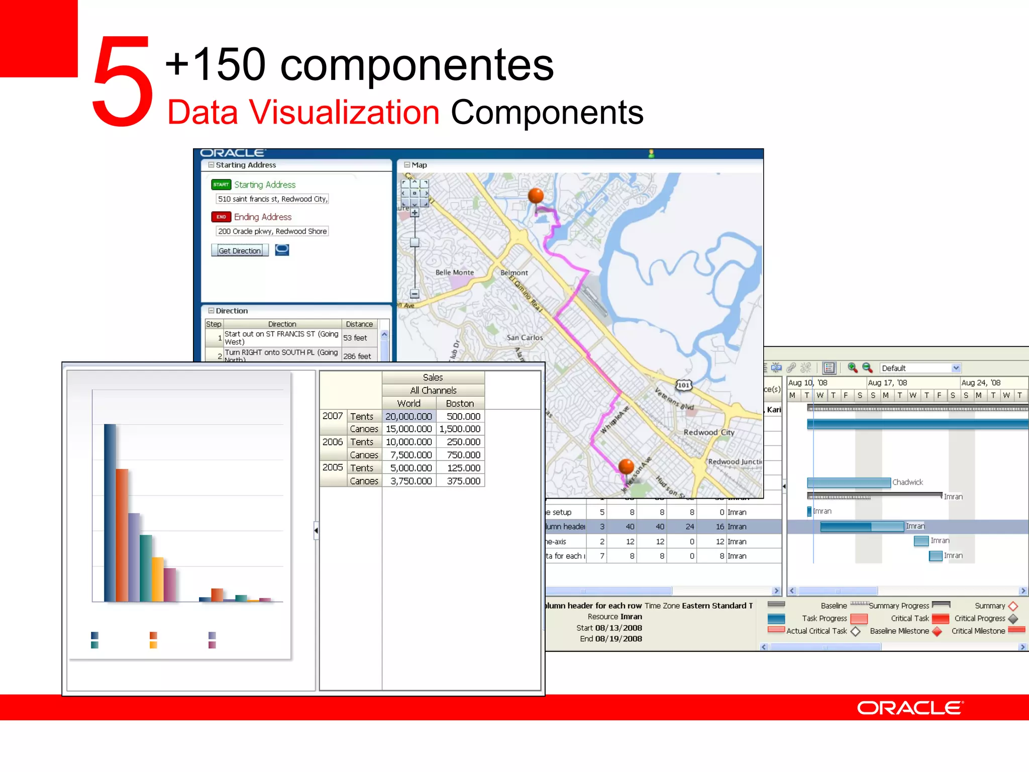 ADF Value Proposition in 10 key points | PPT