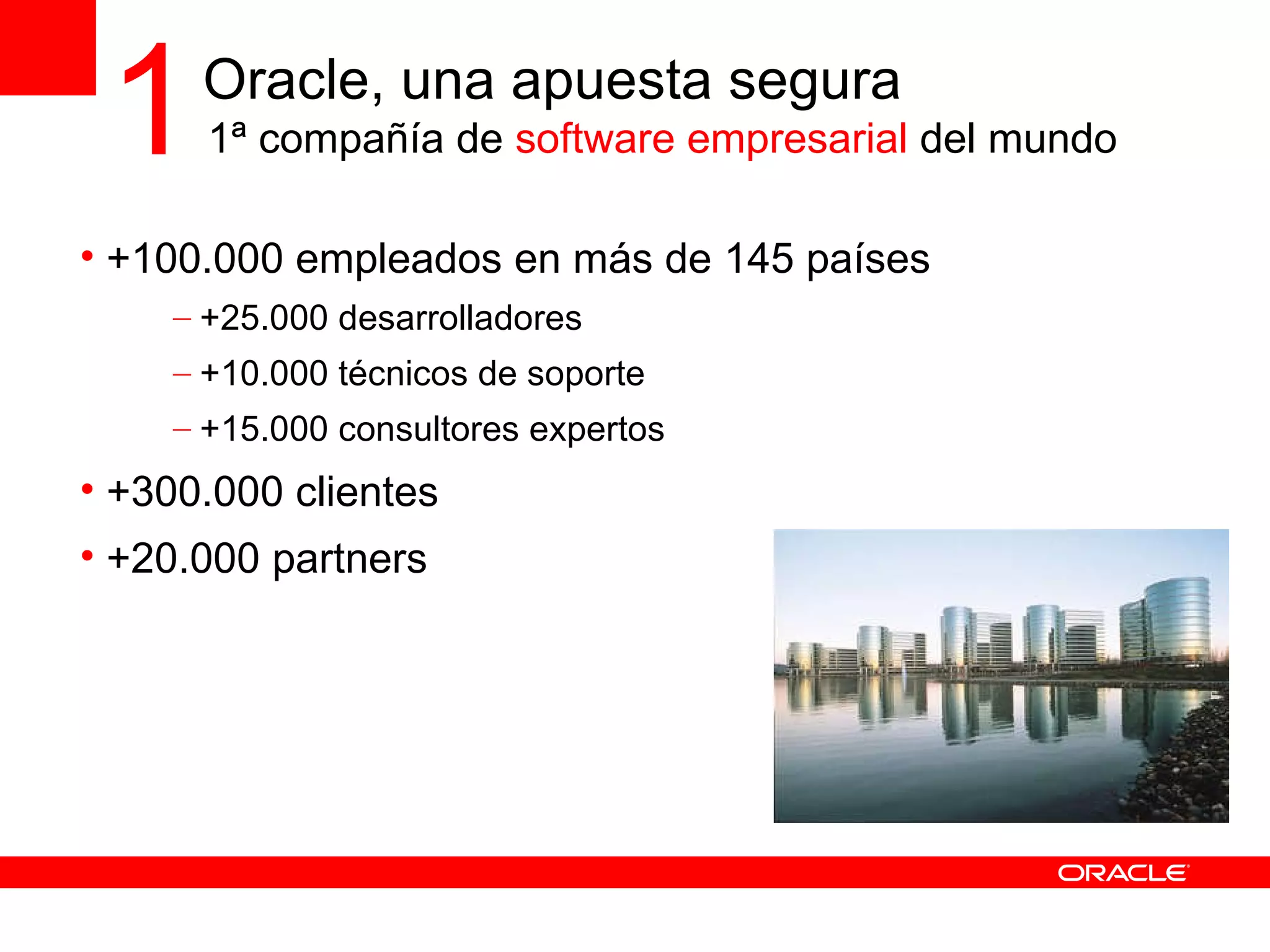 ADF Value Proposition in 10 key points | PPT