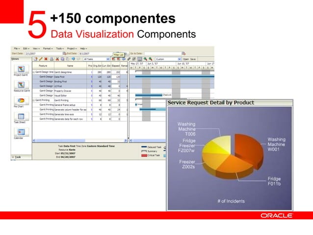 ADF Value Proposition in 10 key points | PPT