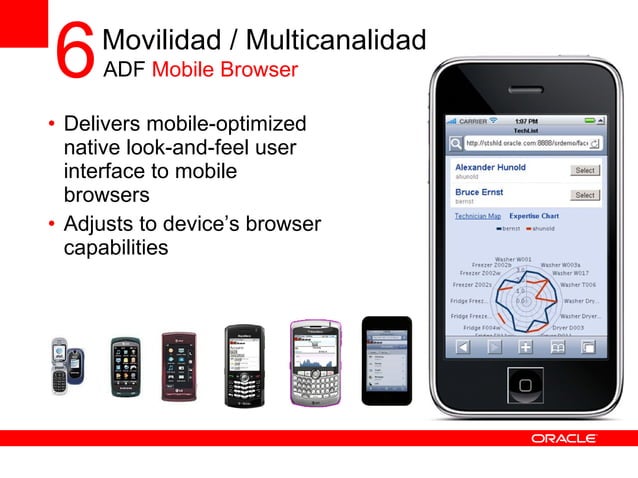 ADF Value Proposition in 10 key points | PPT