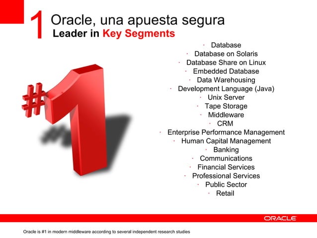 ADF Value Proposition in 10 key points | PPT