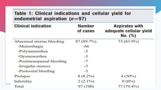 JC article PATHOLOGY JOURNAL CLUB POST GRADUATION | PPTX