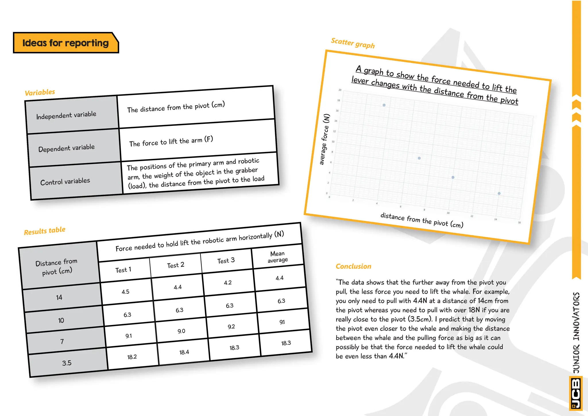 JCB loader the lever for mechanical engineering.pdf