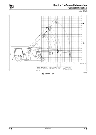 Jcb 1253, 1202, 1553, 1554 liftall service repair manual from 1900650 ...