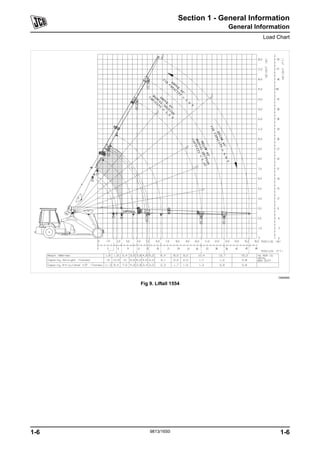 Jcb 1253, 1202, 1553, 1554 liftall service repair manual from 1900650 ...