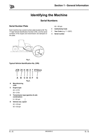 JCB 2155 FASTRAC Service Repair Manual SN：00742003-00742999.pdf