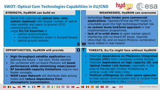 JCB meeting presentation on HydRON | PDF