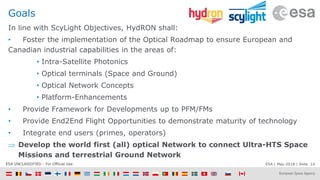 JCB meeting presentation on HydRON | PDF