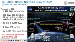 JCB meeting presentation on HydRON | PDF