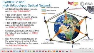 JCB meeting presentation on HydRON | PDF