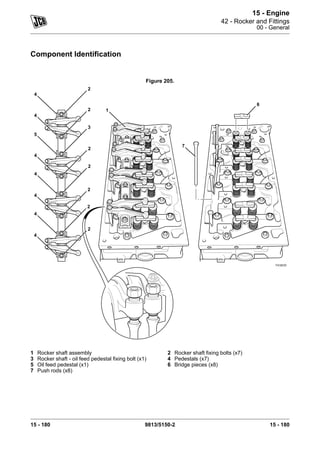 Jcb 260 skid steer loader service repair manual sn from 2584341 to 2584840 | PDF