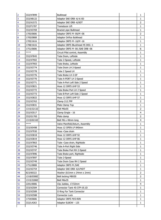 JCB 300T TRACKED Robot Parts Catalogue Manual (Serial Number 02427501 ...