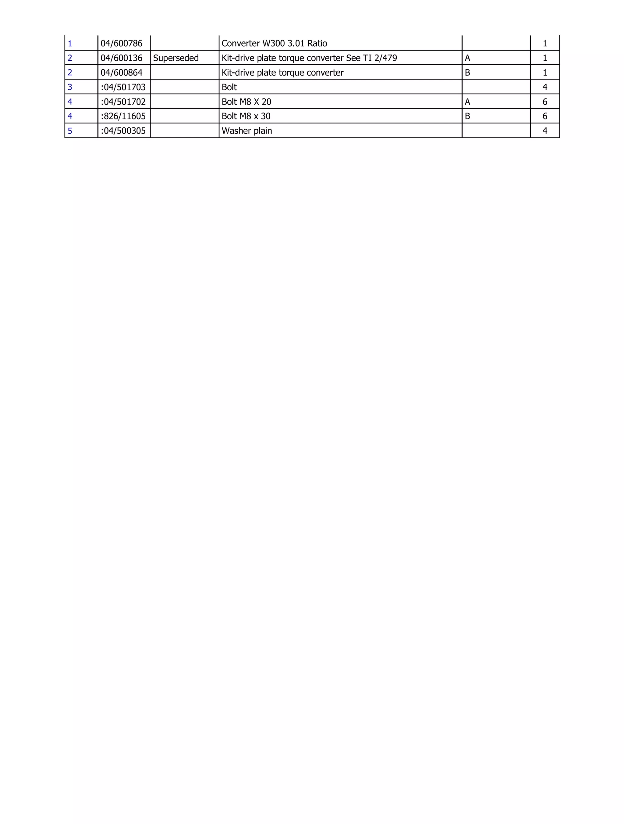 JCB 3CX-2 BACKOHE LOADER Parts Catalogue Manual (Serial Number 00930000 ...