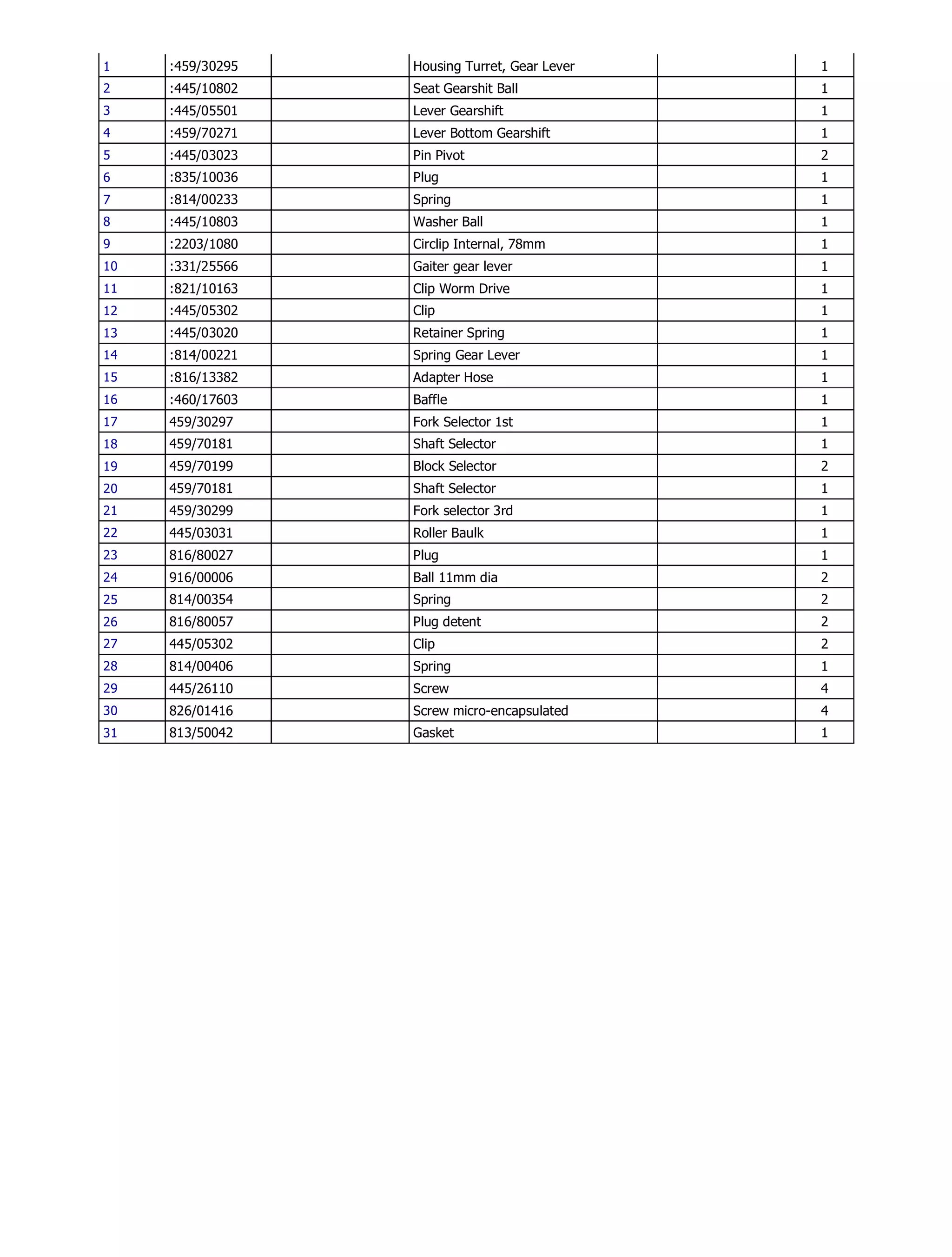 JCB 3CX-2 BACKOHE LOADER Parts Catalogue Manual (Serial Number 00930000 ...