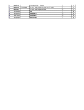 JCB 3CX-2 BACKOHE LOADER Parts Catalogue Manual (Serial Number 00930000 ...