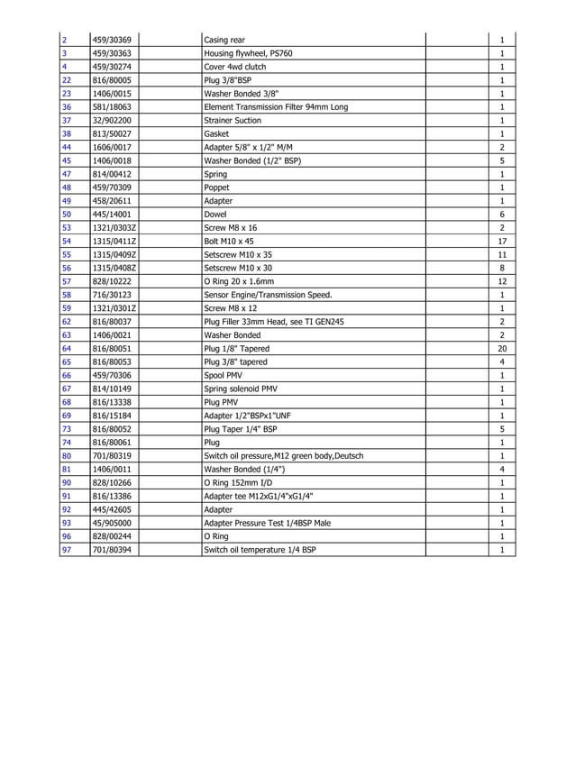 JCB 3CX-2 BACKOHE LOADER Parts Catalogue Manual (Serial Number 00930000-00959999).pdf | Sports ...