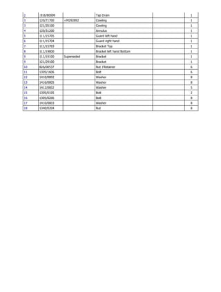 JCB 3CX-2 Sitemastr BACKOHE LOADER Parts Catalogue Manual (Serial ...