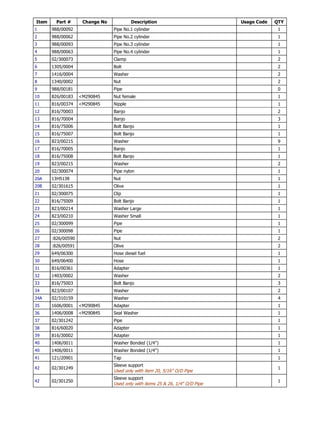 JCB 3CX-2 Sitemastr BACKOHE LOADER Parts Catalogue Manual (Serial ...