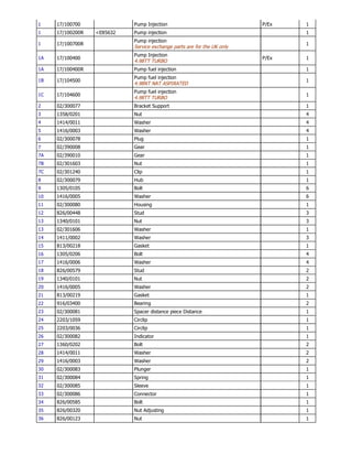 JCB 3CX-2 Sitemastr BACKOHE LOADER Parts Catalogue Manual (Serial ...