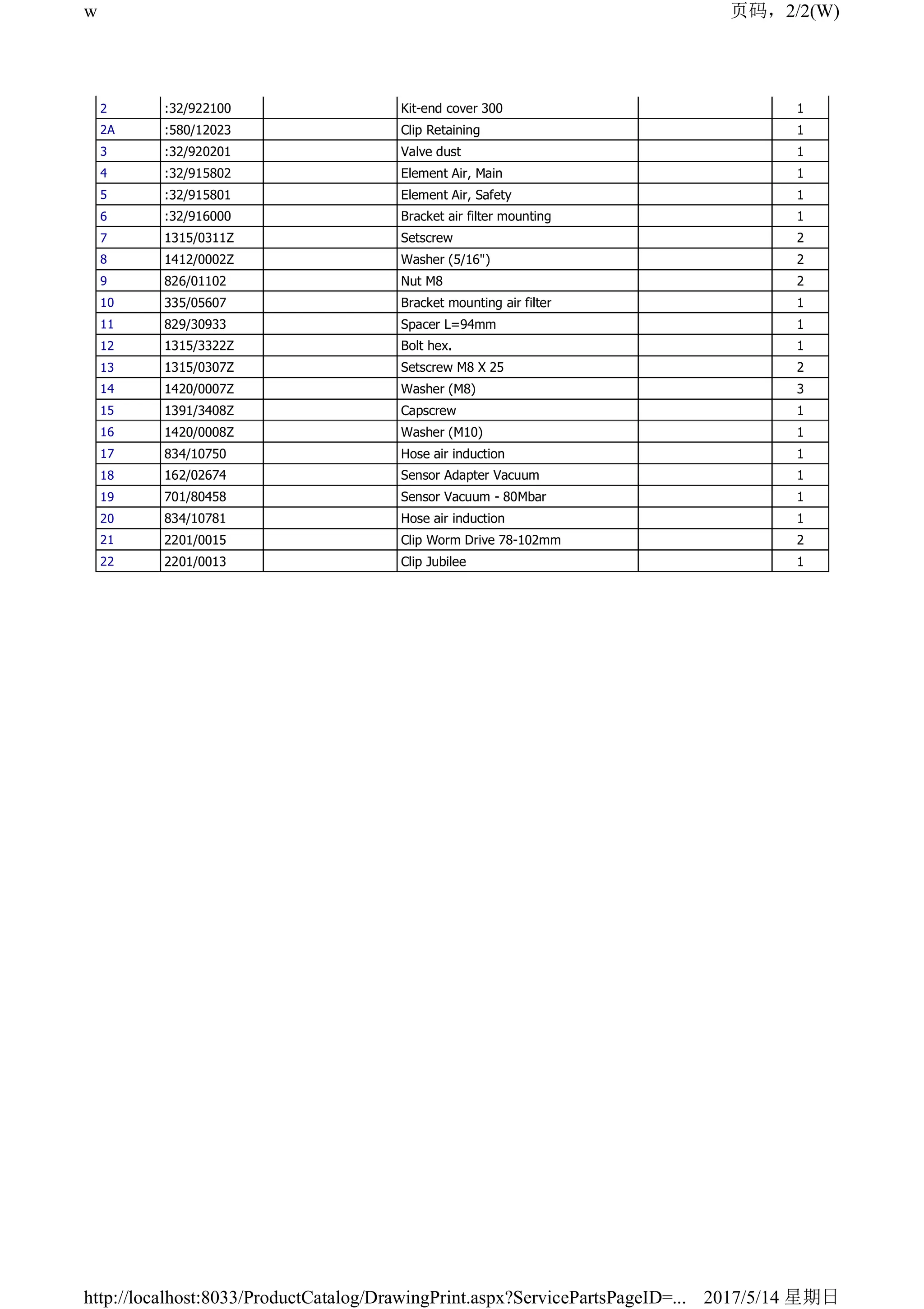 JCB 3CX-4 Australia BACKOHE LOADER Parts Catalogue Manual Instant ...