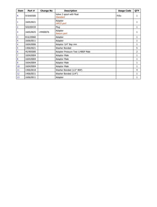 JCB 3CX 20 BACKOHE LOADER Parts Catalogue Manual (Serial Number ...