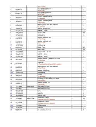 JCB 406 TIER 2 Wheeled Loader Parts Catalogue Manual (Serial Number ...