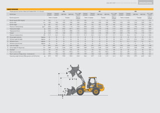 JCB 407 T4.pdf