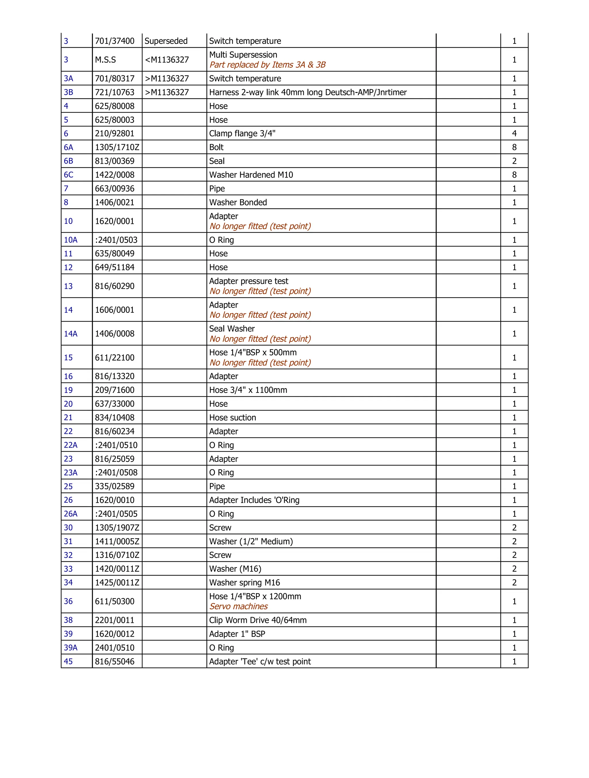 JCB 409ZX Wheeled Loader Parts Catalogue Manual (Serial Number 01136001 ...