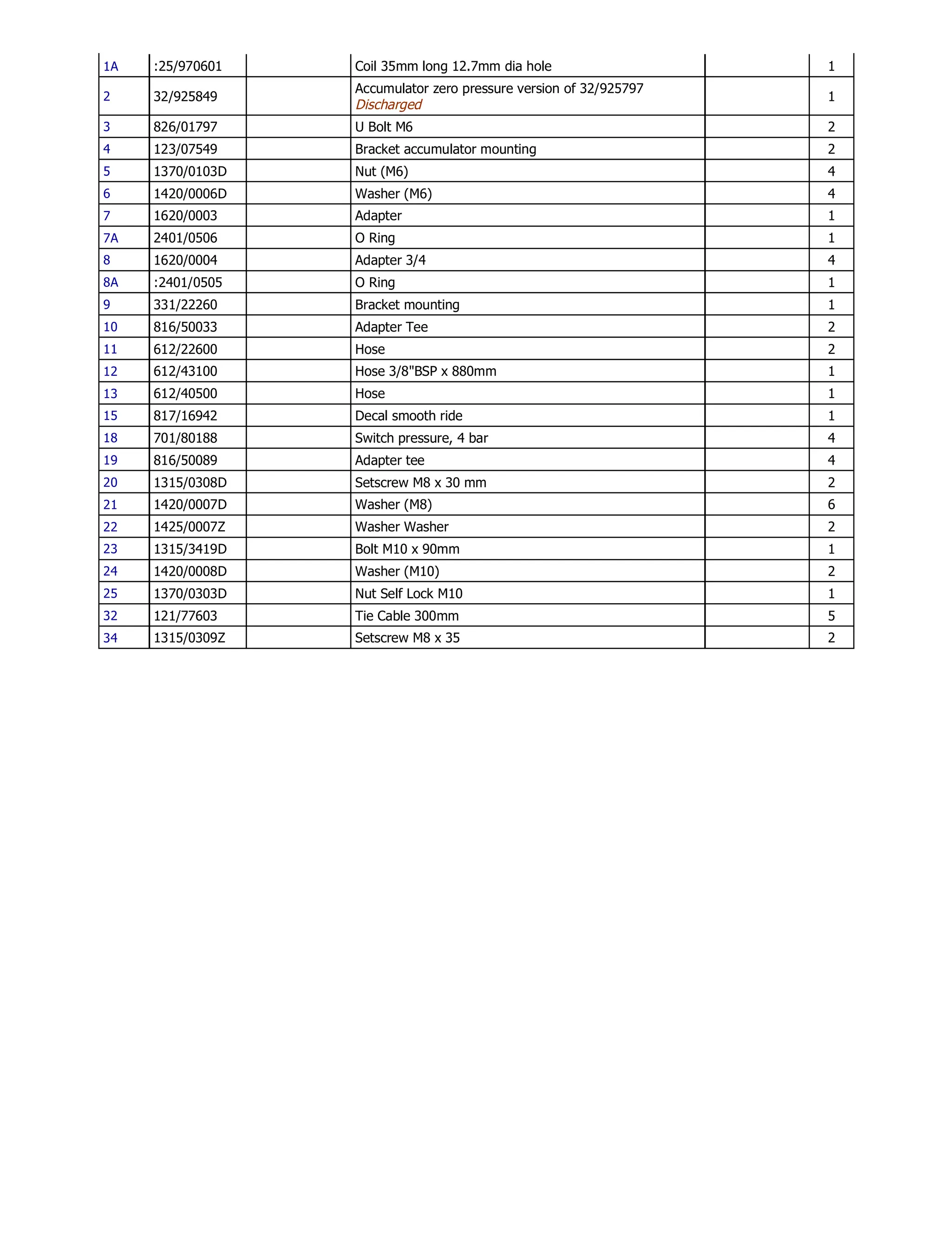 JCB 409ZX Wheeled Loader Parts Catalogue Manual (Serial Number 01136001 ...