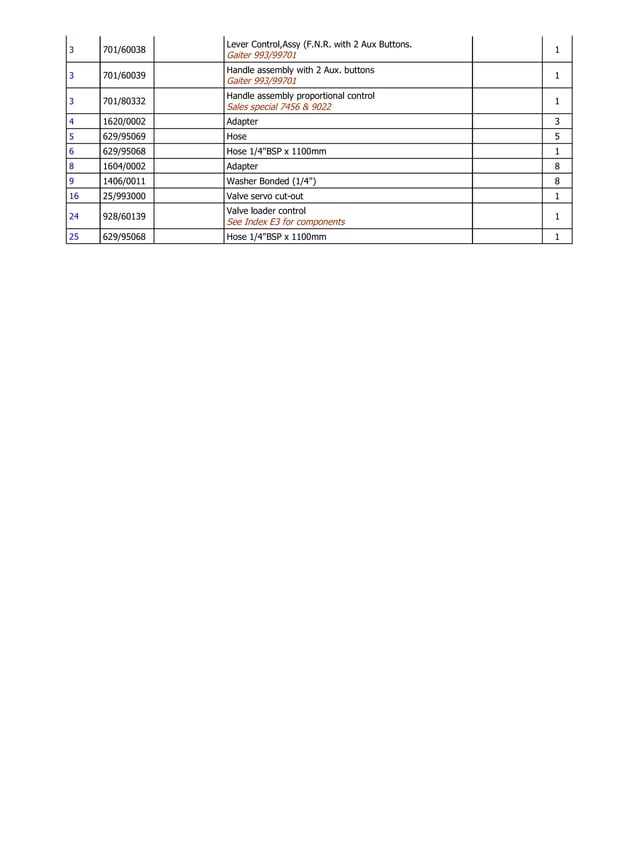 JCB 409ZX Wheeled Loader Parts Catalogue Manual (Serial Number 01136001 ...