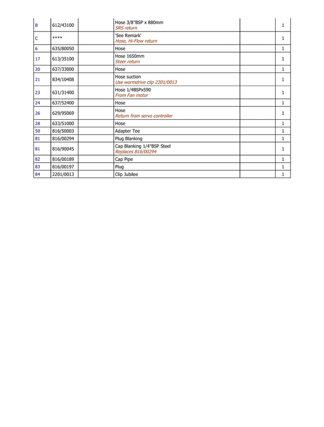 JCB 409ZX Wheeled Loader Parts Catalogue Manual (Serial Number 01136001 ...
