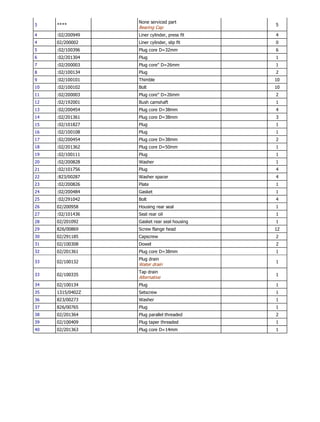 JCB 410B ZX Loading Shovel Parts Catalogue Manual (Serial Number ...