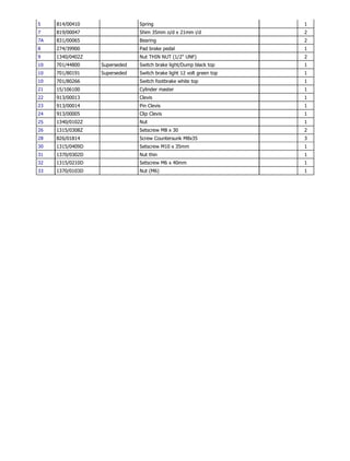 JCB 410B ZX Loading Shovel Parts Catalogue Manual (Serial Number ...