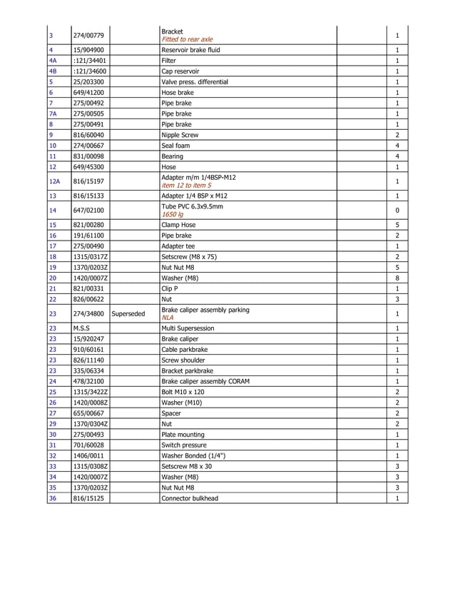 JCB 410B ZX Loading Shovel Parts Catalogue Manual (Serial Number ...