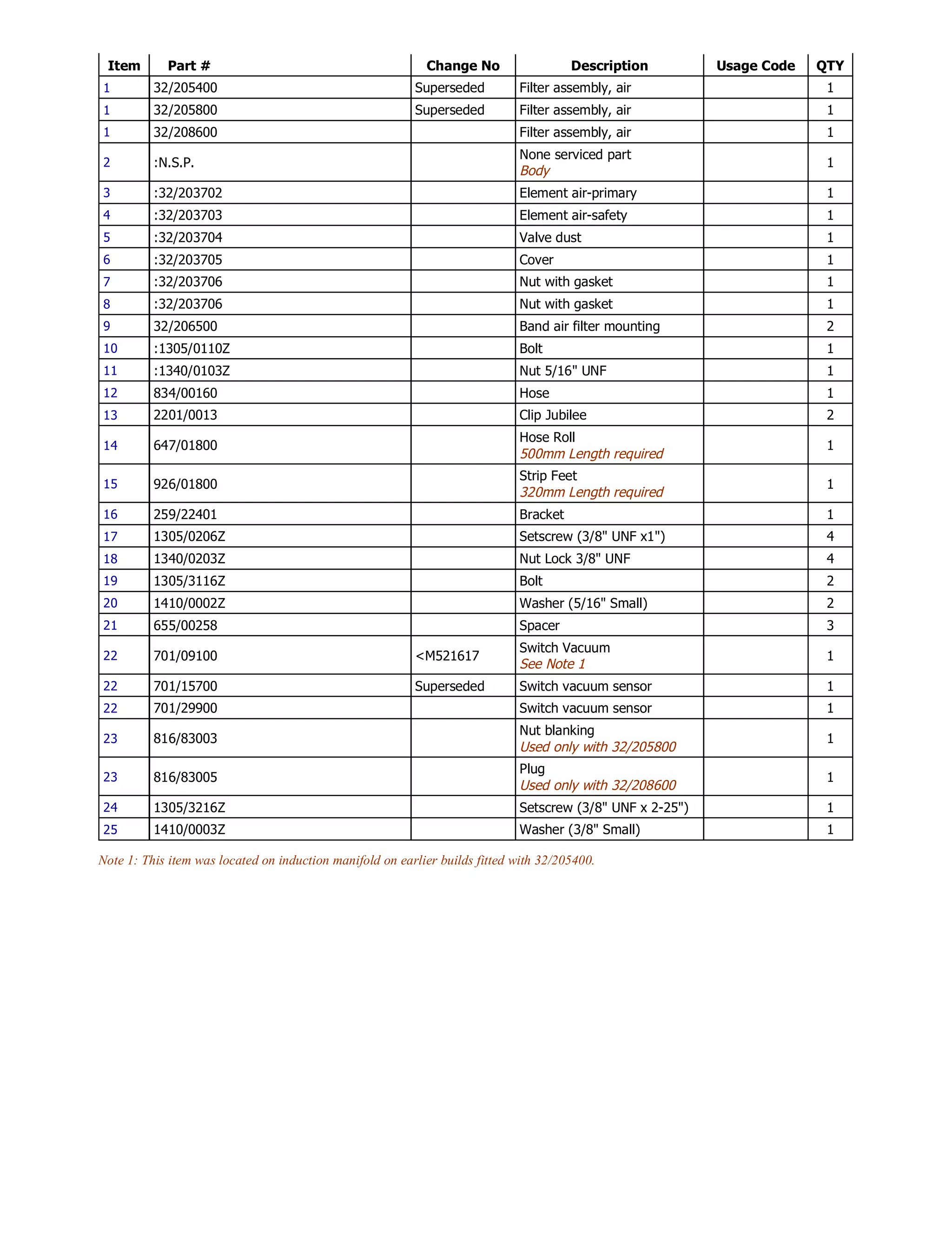 JCB 410 Wheeled Loader Parts Catalogue Manual (Serial Number 00257608 ...