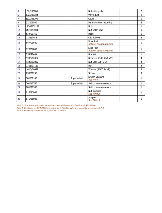 JCB 410 Wheeled Loader Parts Catalogue Manual (Serial Number 00257608 ...
