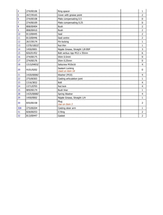 JCB 411B ZX Loading Shovel Parts Catalogue Manual (Serial Number ...