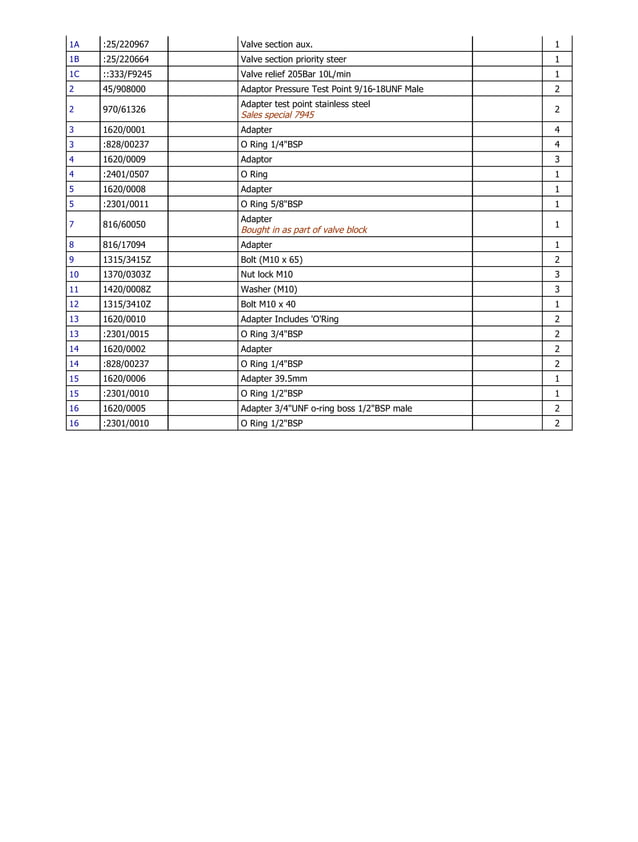 JCB 411 Wheeled Loader Parts Catalogue Manual (Serial Number 00528050 ...