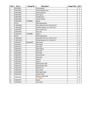 JCB 414S Wheeled Loader Parts Catalogue Manual (Serial Number 00537000 ...