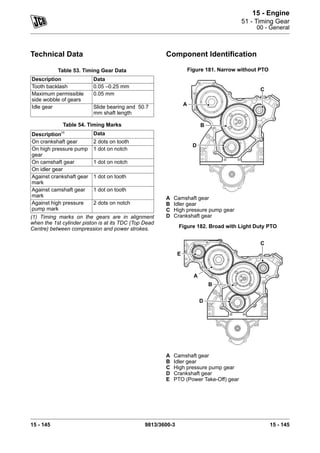 Jcb 4190 fastrac service repair manual sn from 2184000 onwards | PDF