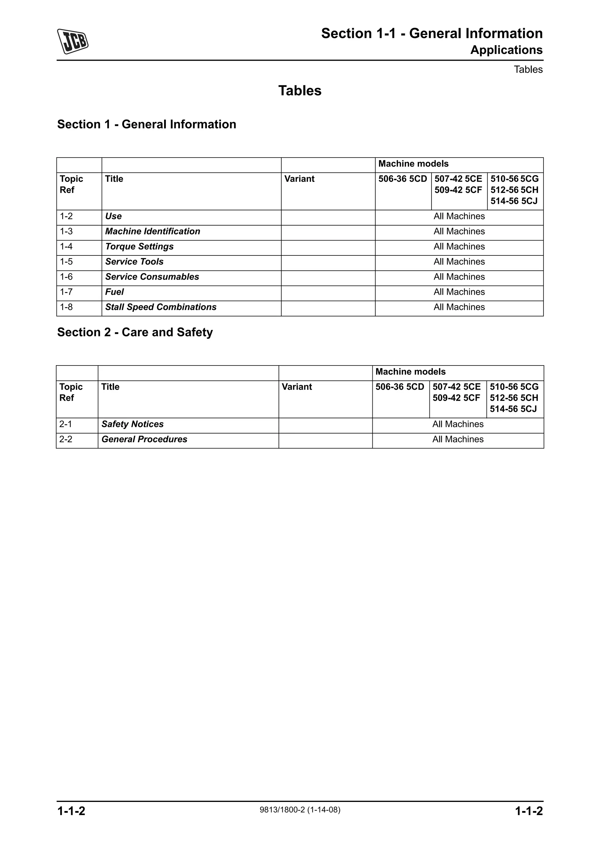 Jcb 510 56 telescopic handler service repair manual | PDF
