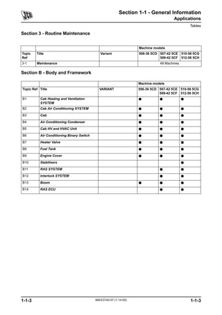 JCB 512-56 TELESCOPIC HANDLER Service Repair Manual.pdf