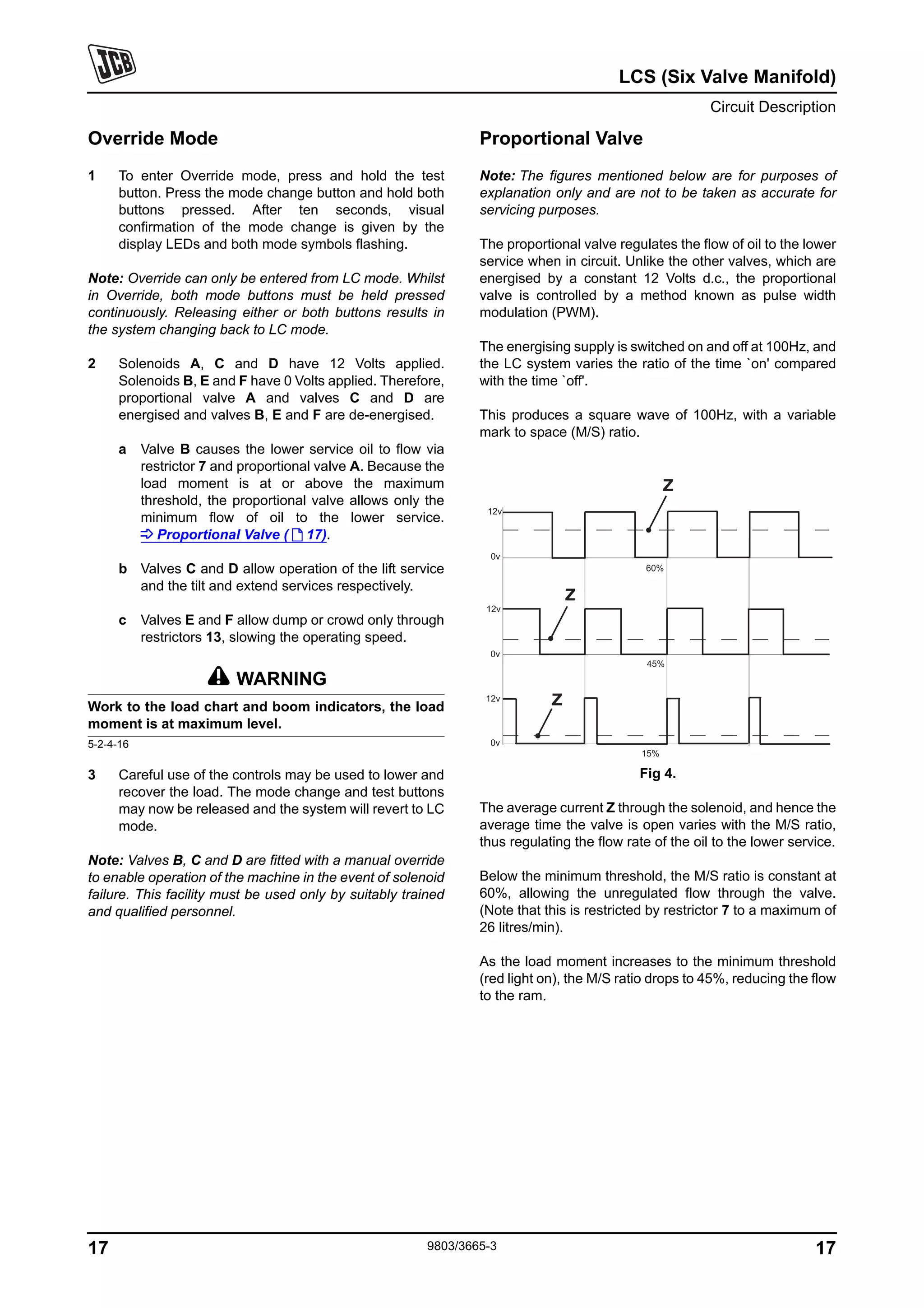 Jcb 515 40 load control (supplement) service repair manual | PDF