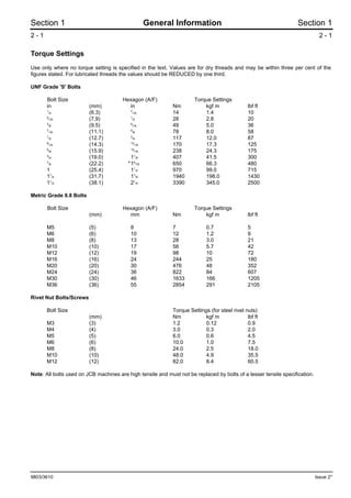 Jcb 520 55 aws telescopic handler service repair manual | PDF