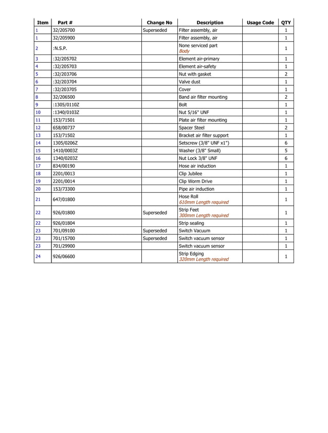 JCB 520M-4 Telescopic Handlers (Loadall) Parts Catalogue Manual (Serial ...